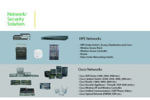 Products – RMO TECHNOLOGY